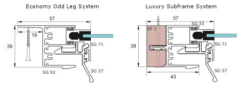 Secondary Glazing, Economy Odd Leg System | Information And Advice ...